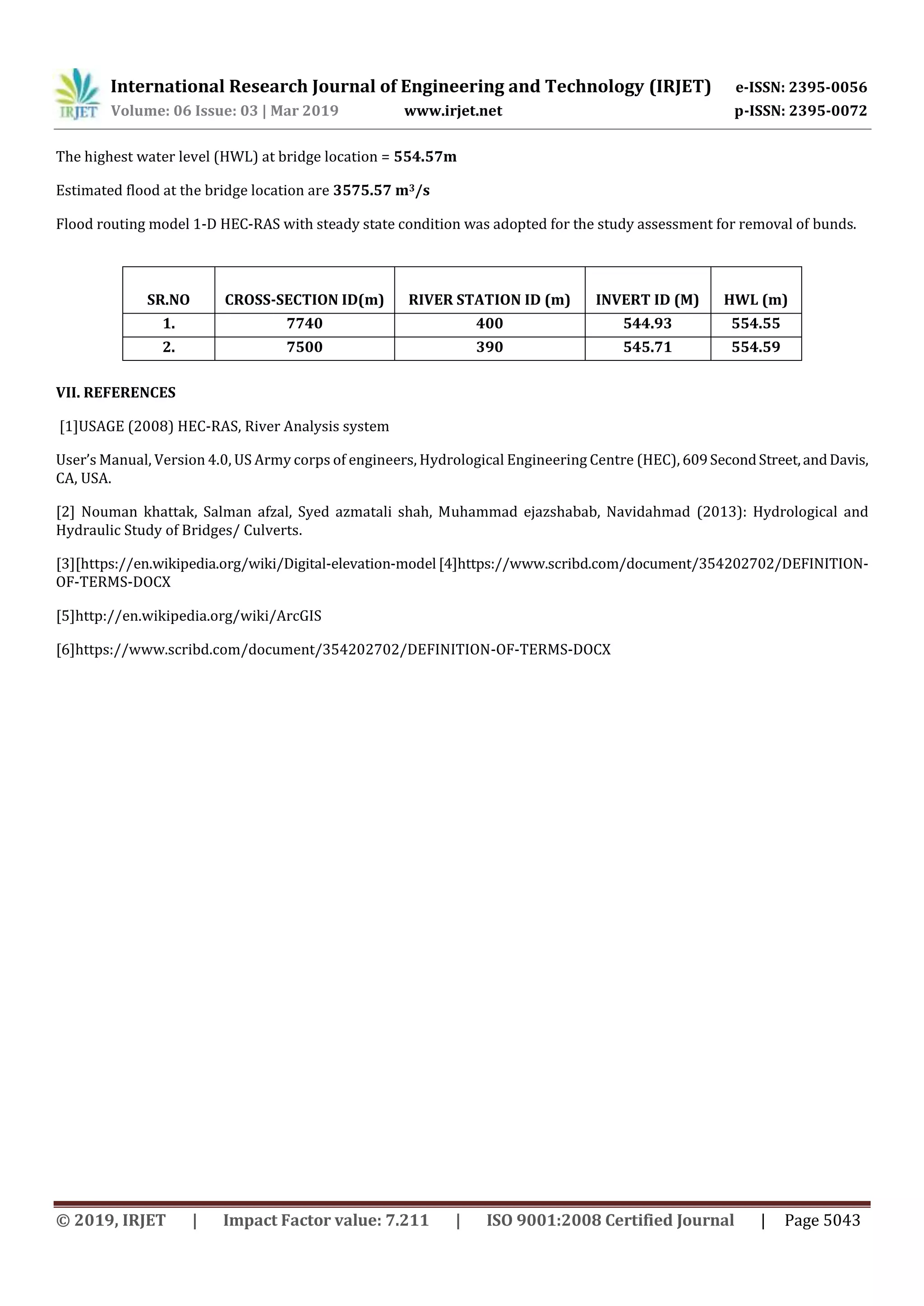 IRJET- Estimation of Hydrological and Hydraulics Parameters for Bridge ...