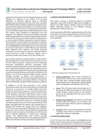 IRJET- Android Malware Detection using Machine Learning | PDF