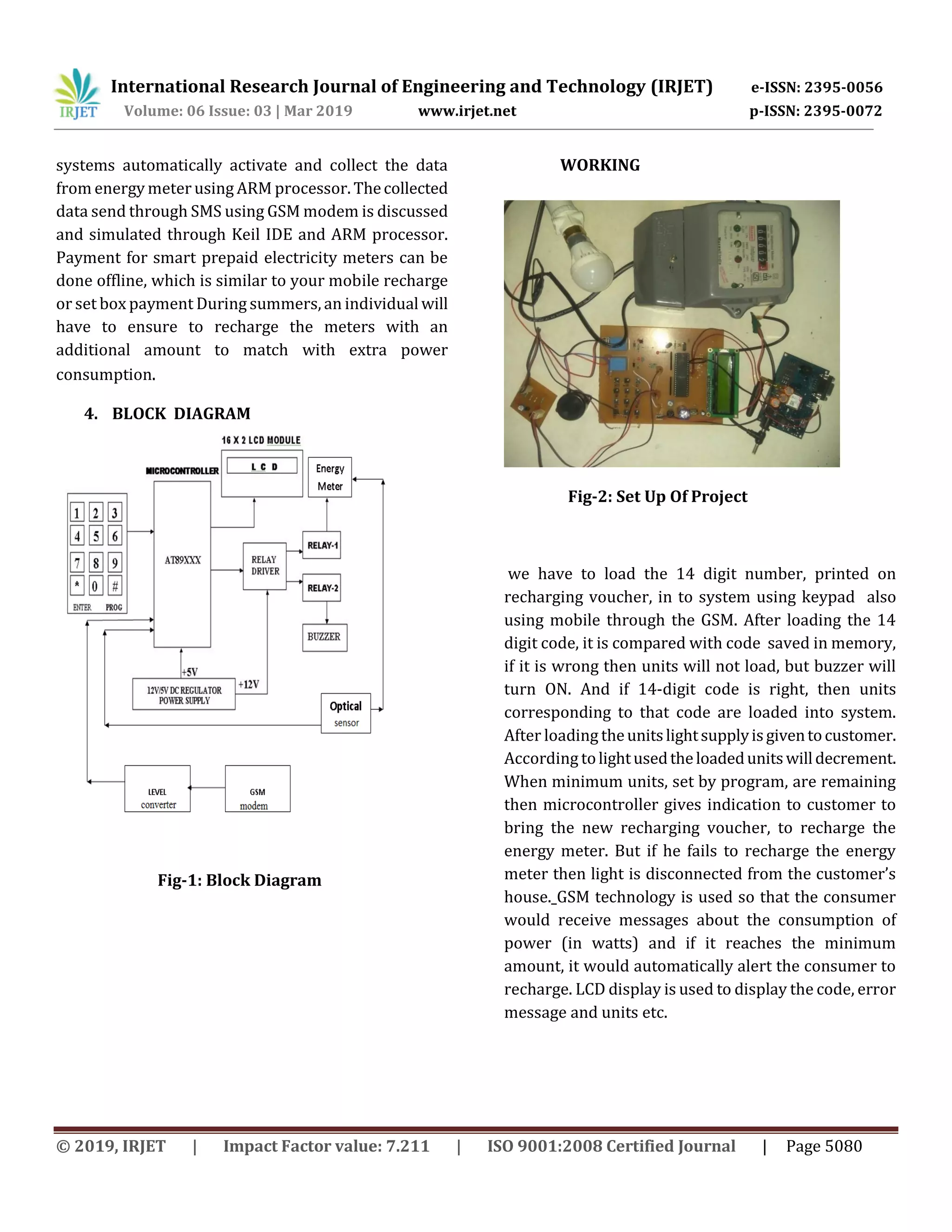IRJET- Smart Prepaid Energy Meter using GSM Technology | PDF
