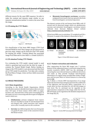 IRJET- Brain MRI Image Processing & Prediction of Cancer Stage Including 3D Plotting ...