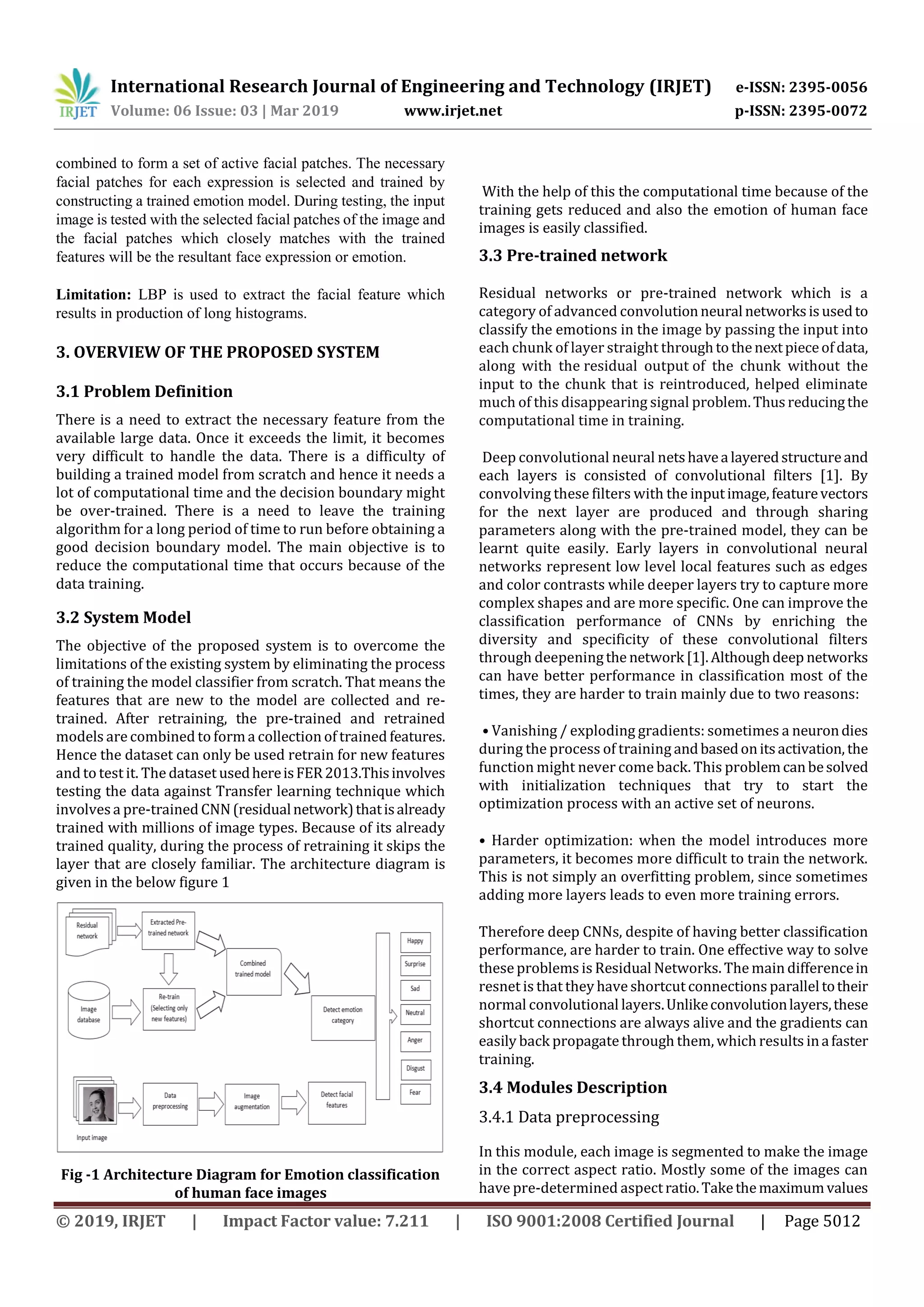 IRJET- Emotion Classification of Human Face Expressions using Transfer Learning | PDF