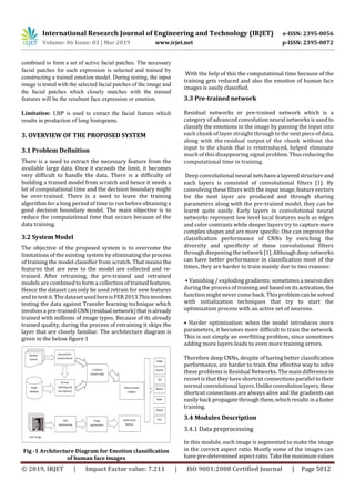 IRJET- Emotion Classification of Human Face Expressions using Transfer Learning | PDF