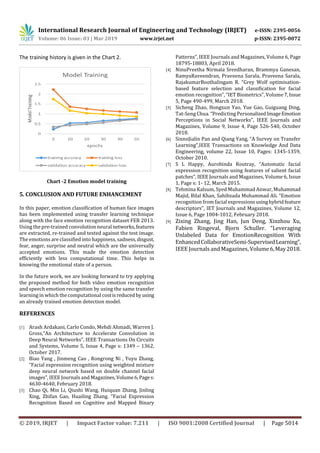 IRJET- Emotion Classification of Human Face Expressions using Transfer Learning | PDF