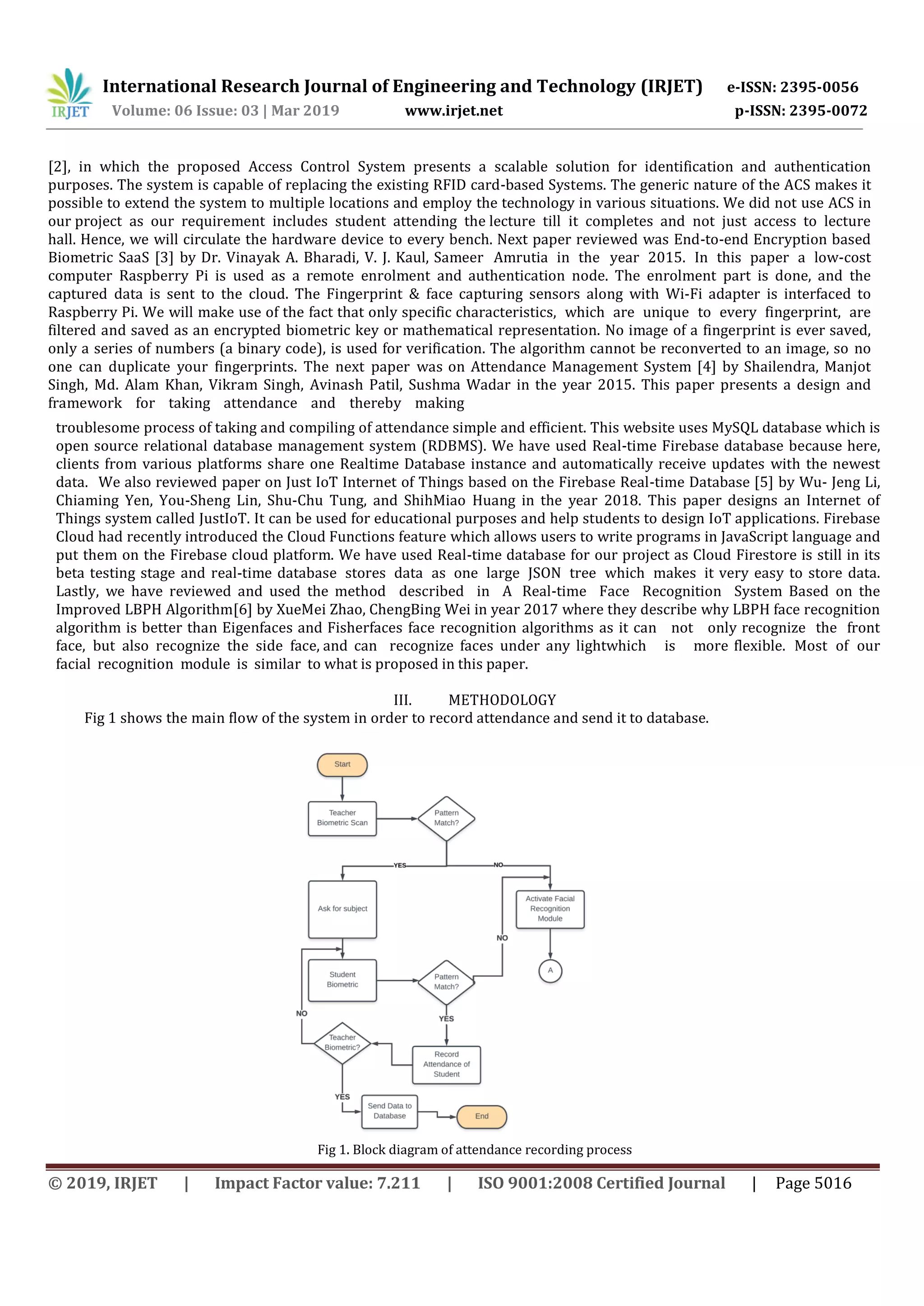 IRJET- Biometric Attendance Management System using Raspberry Pi | PDF