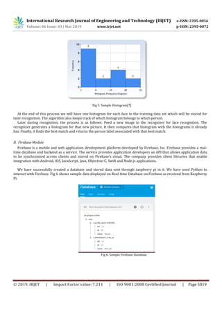 IRJET- Biometric Attendance Management System using Raspberry Pi | PDF