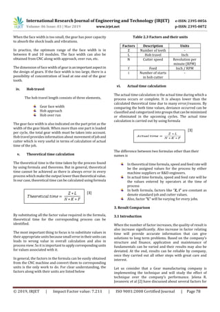 IRJET- Study and Analysis of Time Factor in the Utilization Process | PDF