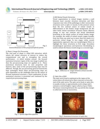 IRJET- Retinal Structure Segmentation using Adaptive Fuzzy Thresholding | PDF