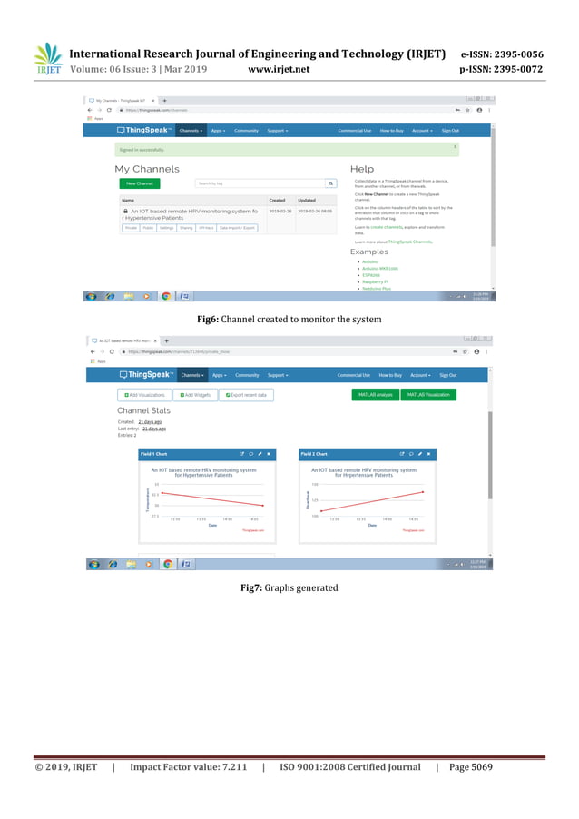 IRJET- An IoT based Remote HRV Monitoring System for Hypertensive Patients | PDF