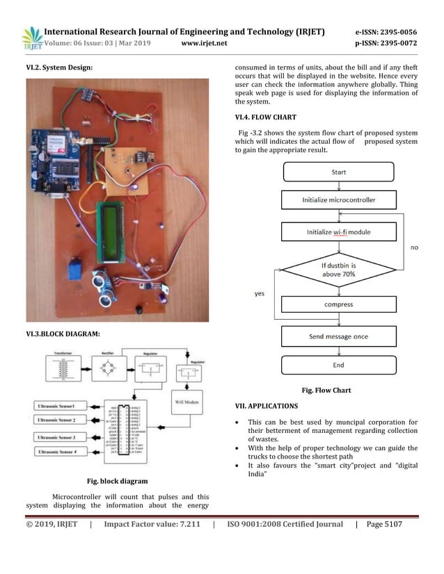 IRJET- Smart Dustbin Container using IoT Notification | PDF