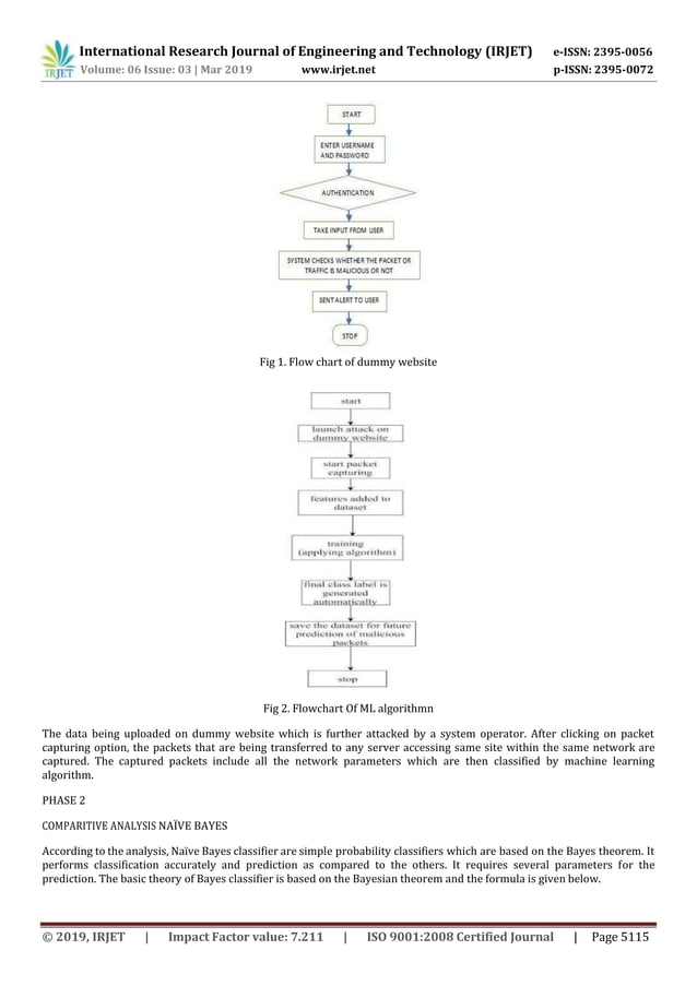 Irjet Machine Learning Based Network Security Pdf