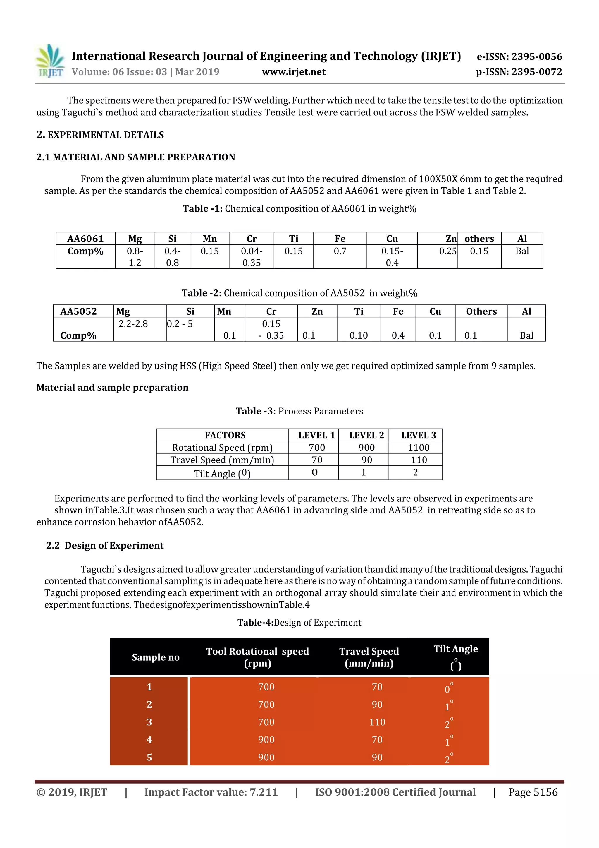IRJET- Friction Stir Welding of AA5052& AA6061 Aluminium Alloy by using Taguchi Method | PDF ...