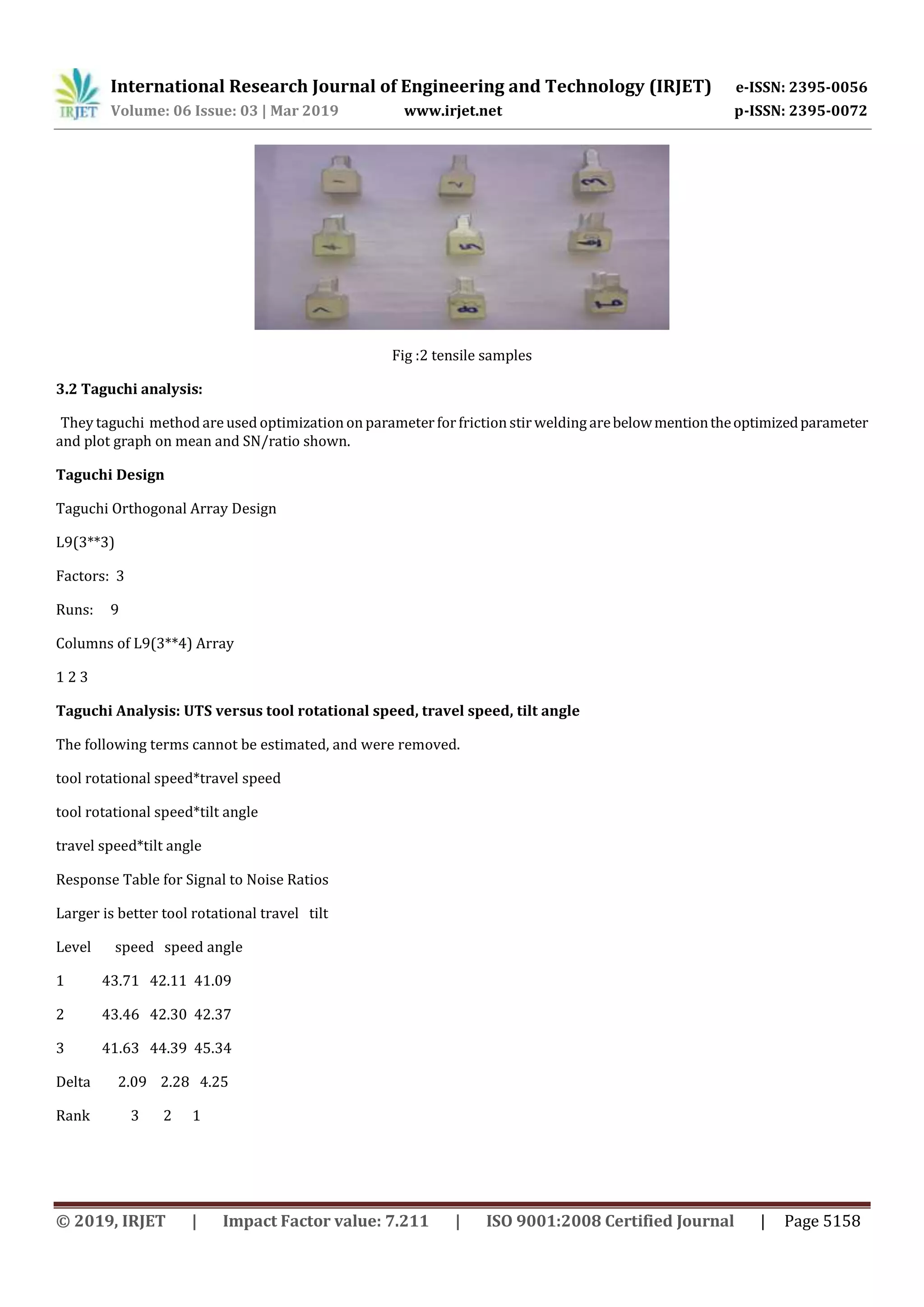 IRJET- Friction Stir Welding of AA5052& AA6061 Aluminium Alloy by using Taguchi Method | PDF