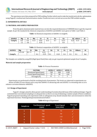 IRJET- Friction Stir Welding of AA5052& AA6061 Aluminium Alloy by using Taguchi Method | PDF ...