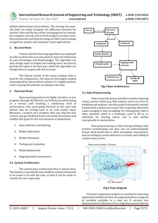 IRJET- Breast Cancer Prediction using Deep Learning | PDF