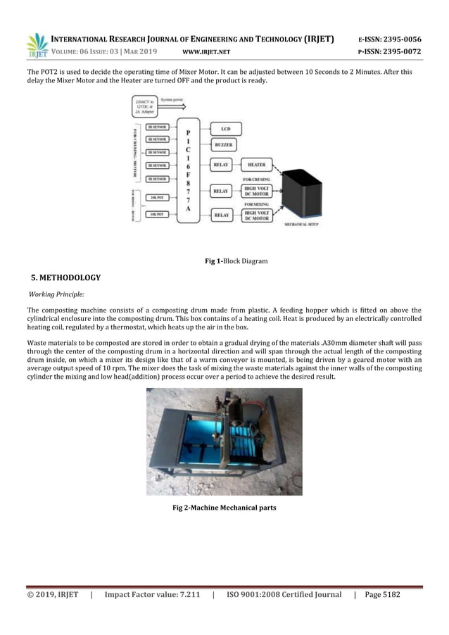 IRJET- Wet Waste Composter | PDF