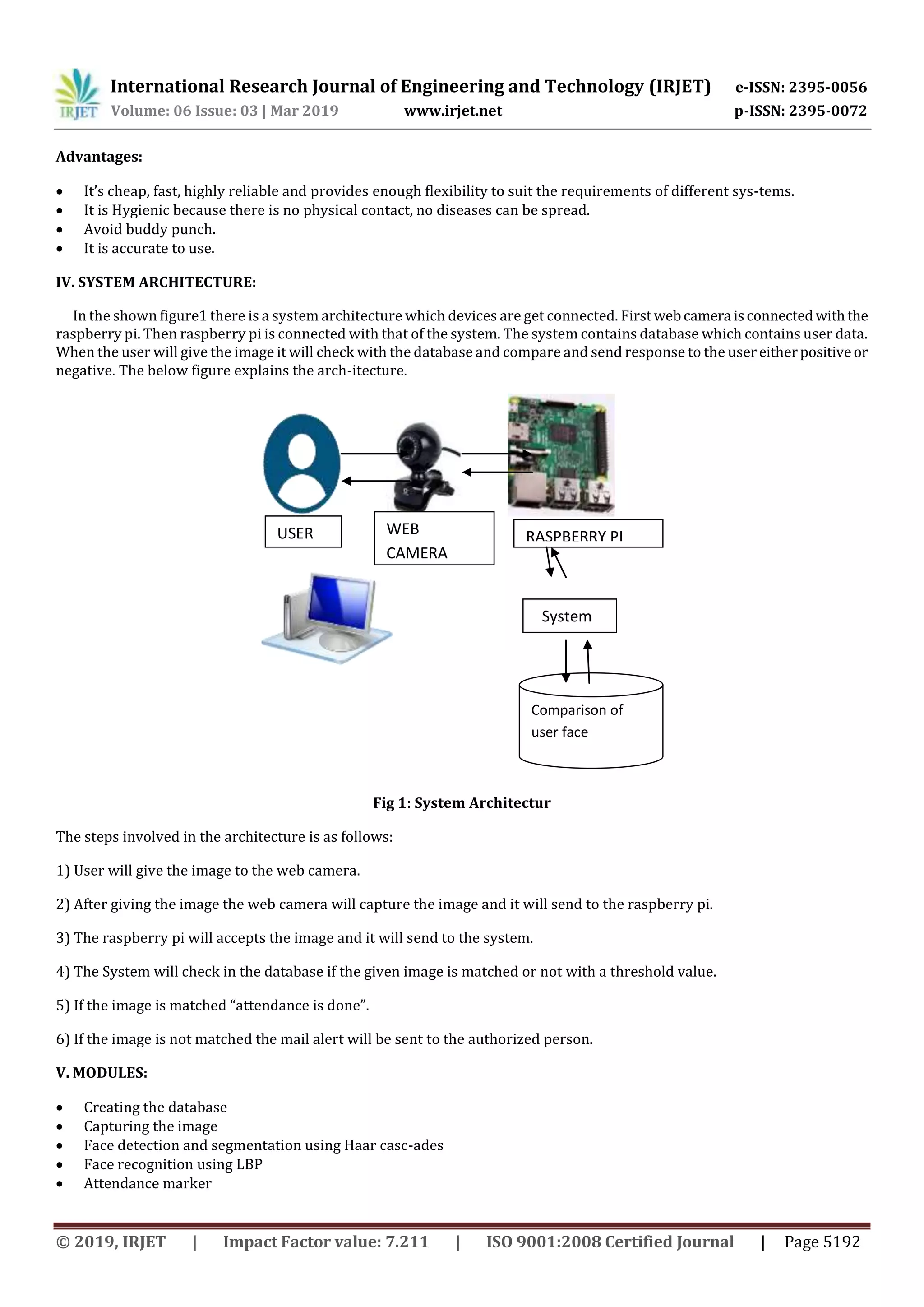 IRJET- IoT based Facial Recognition Biometric Attendance | PDF