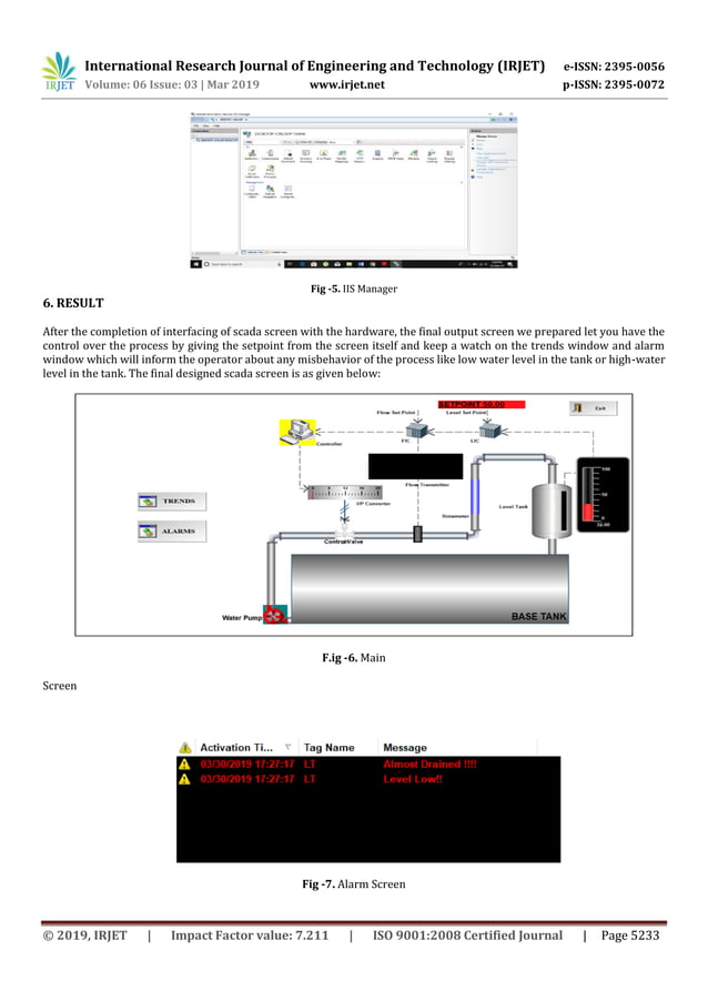 Irjet Design Of Scada Based Wireless Monitoring And Control Pdf Computing Technology