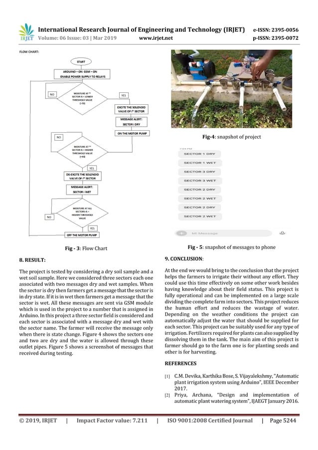 IRJET- Real Time Automatic Irrigation System with Mobile Alert | PDF