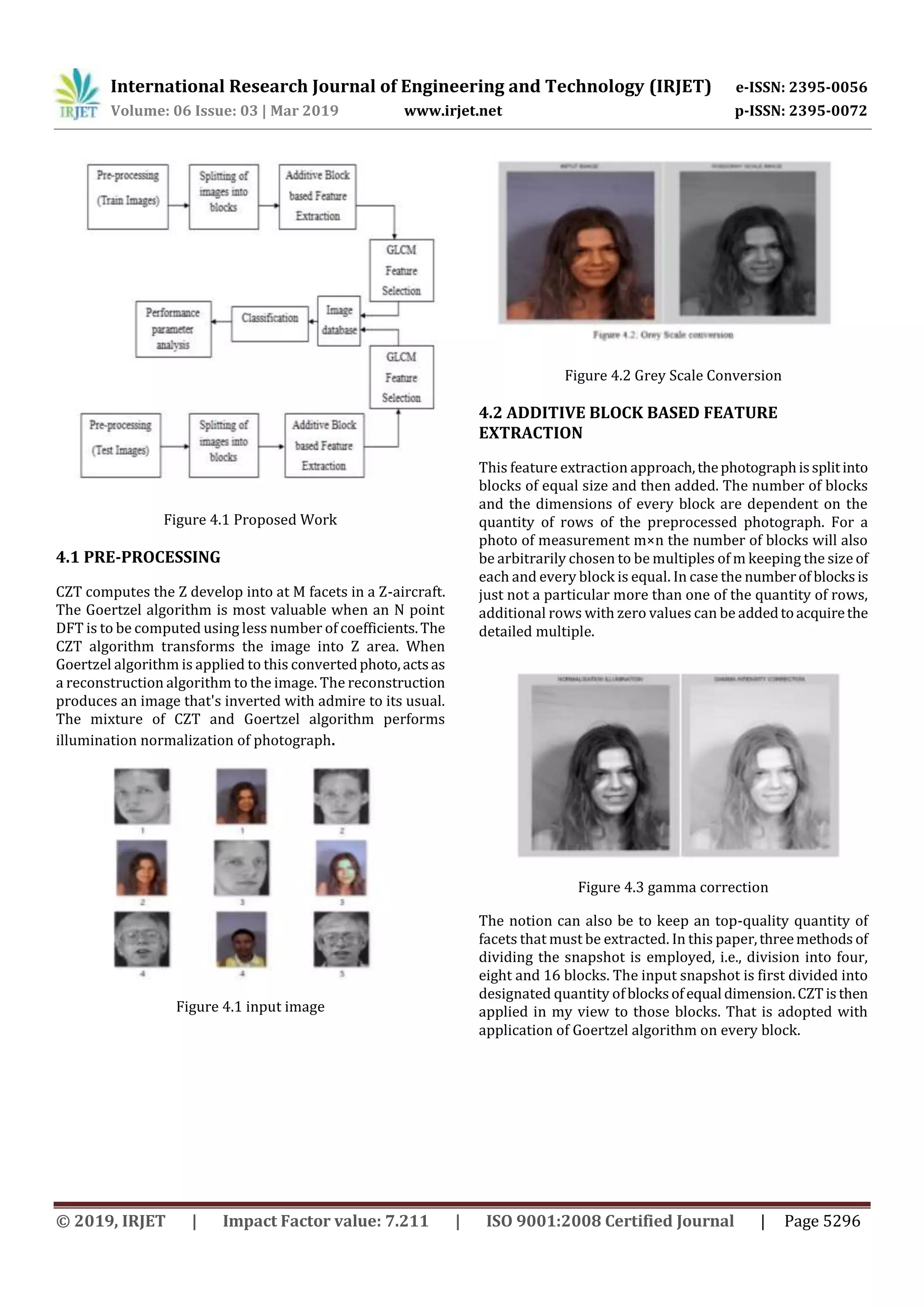 IRJET- Face Recognition by Additive Block based Feature Extraction | PDF