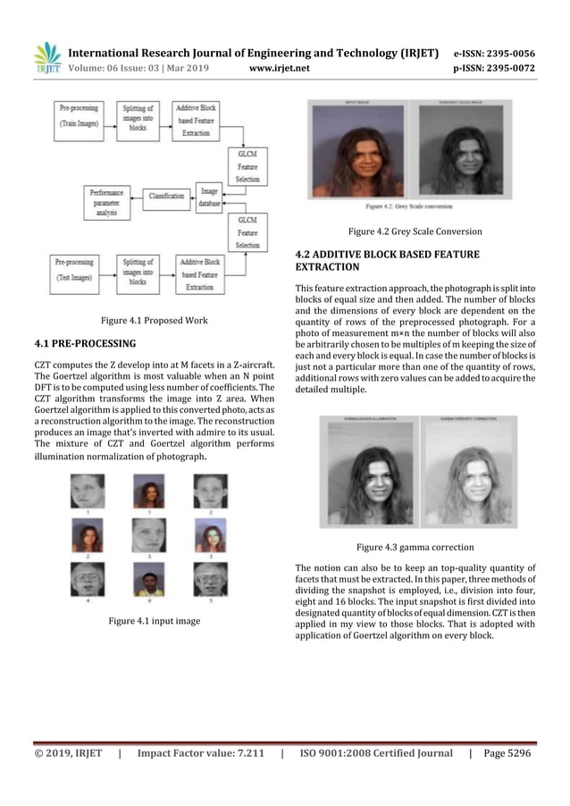 IRJET- Face Recognition by Additive Block based Feature Extraction | PDF