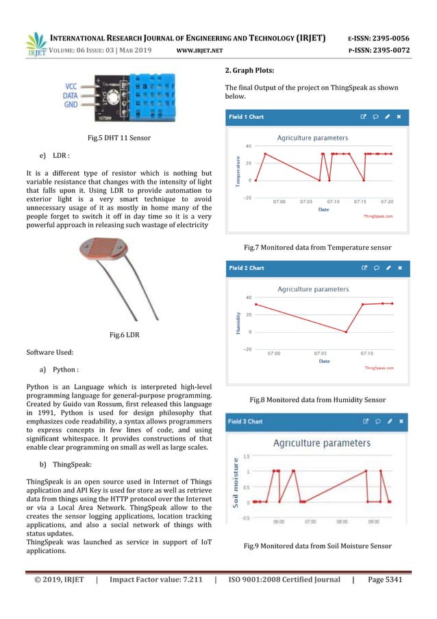 IRJET- Agricultural Parameters Monitoring System using IoT | PDF