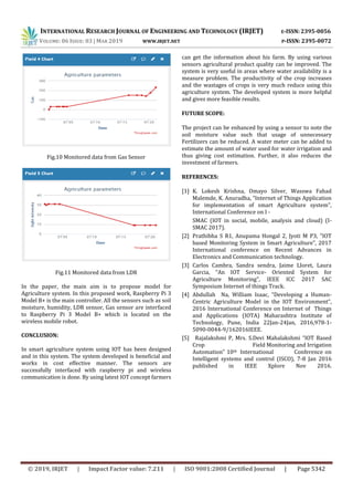IRJET- Agricultural Parameters Monitoring System using IoT | PDF