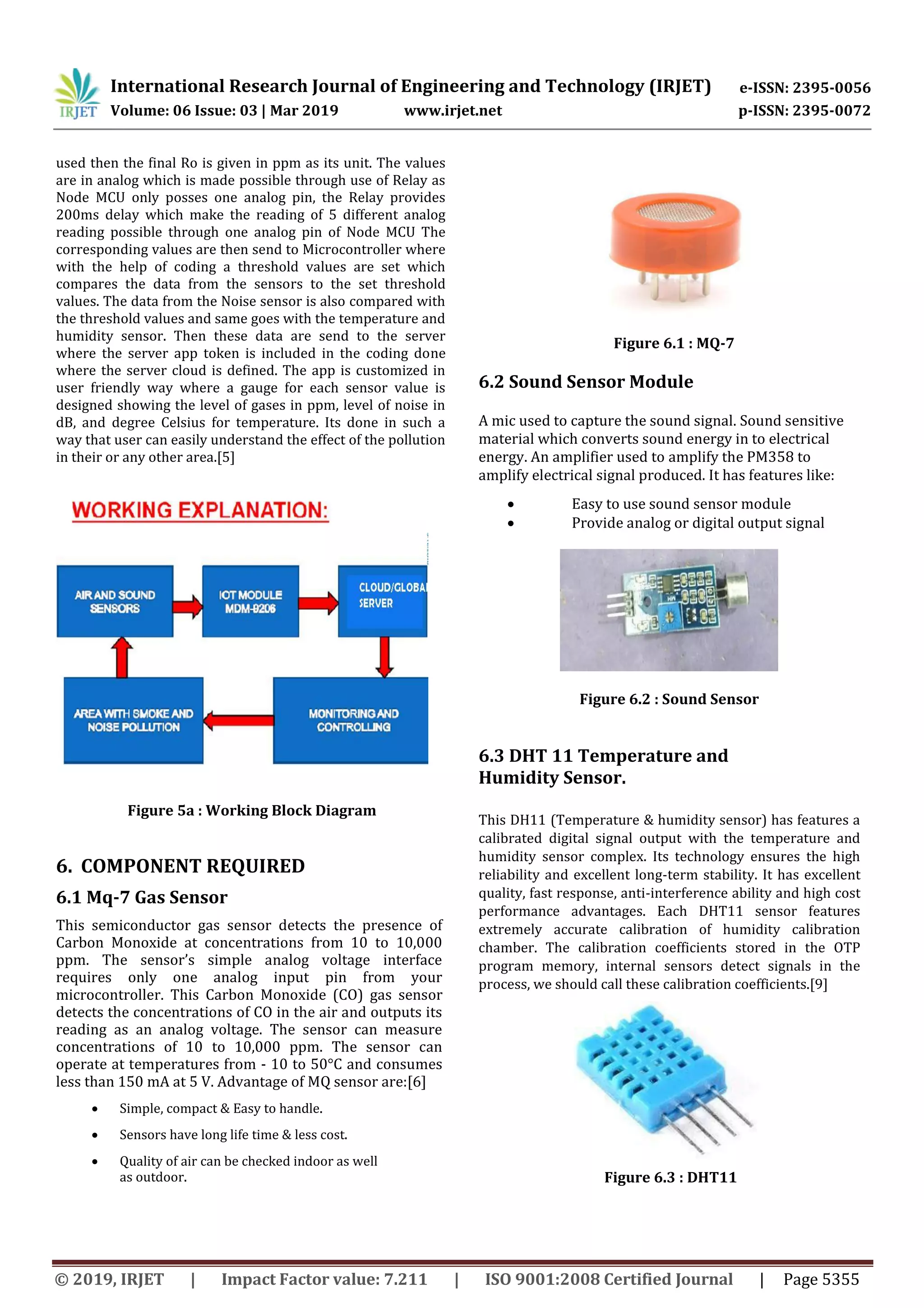 Irjet Iot Based Noise And Pollution Monitoring System Pdf