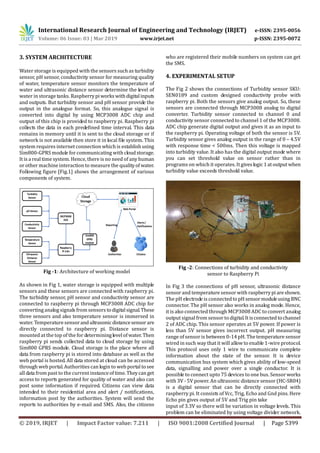 IRJET- IoT based Real-Time Water Quality Monitoring and Reporting | PDF