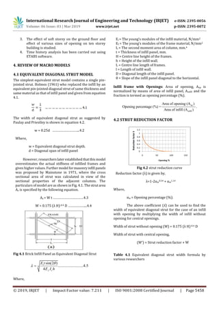 IRJET- Time History Analysis of Masonry Infilled RC Frames with Soft Storey and Varying Sizes of ...