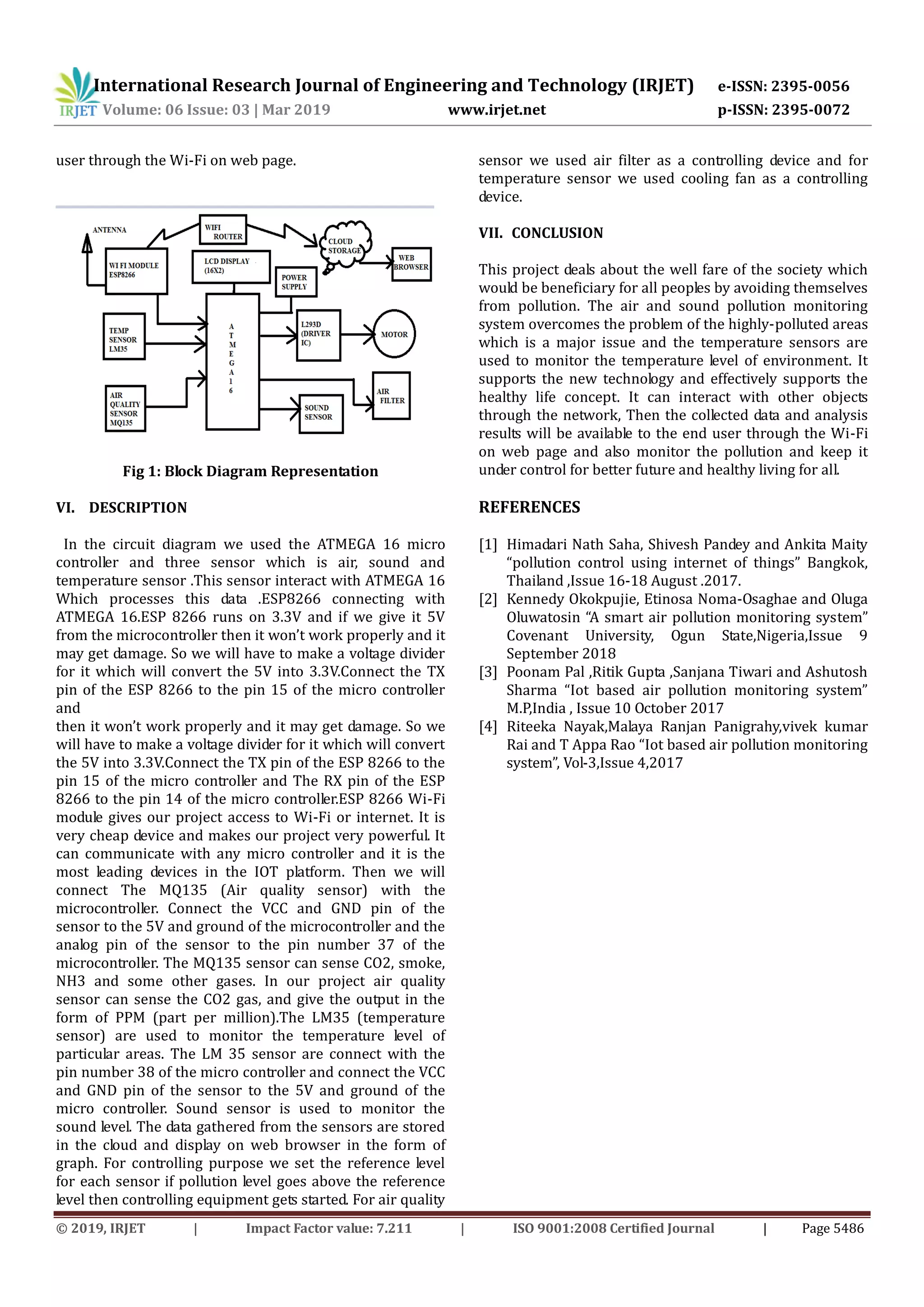 Irjet Pollution Monitoring And Controlling System Using Internet Of Things Iot Pdf
