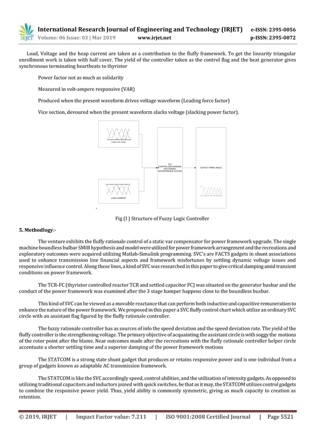 IRJET- Reactive Power Control of Transmission Line | PDF