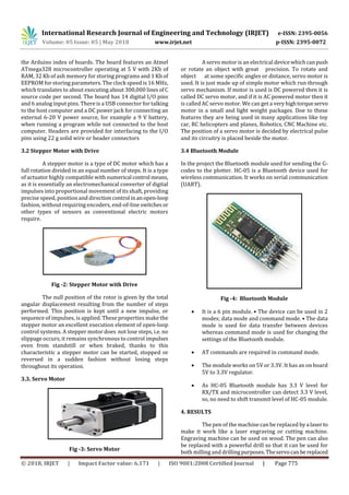 IRJET- Implementation of Arduino UNO based Two Directional [2D] Plotter | PDF