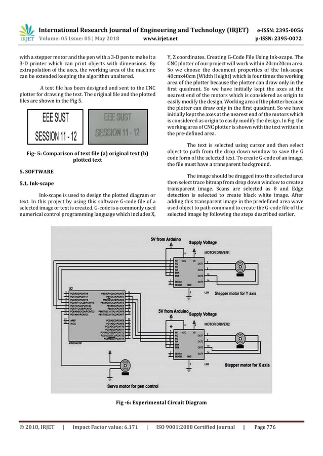 IRJET- Implementation of Arduino UNO based Two Directional [2D] Plotter ...