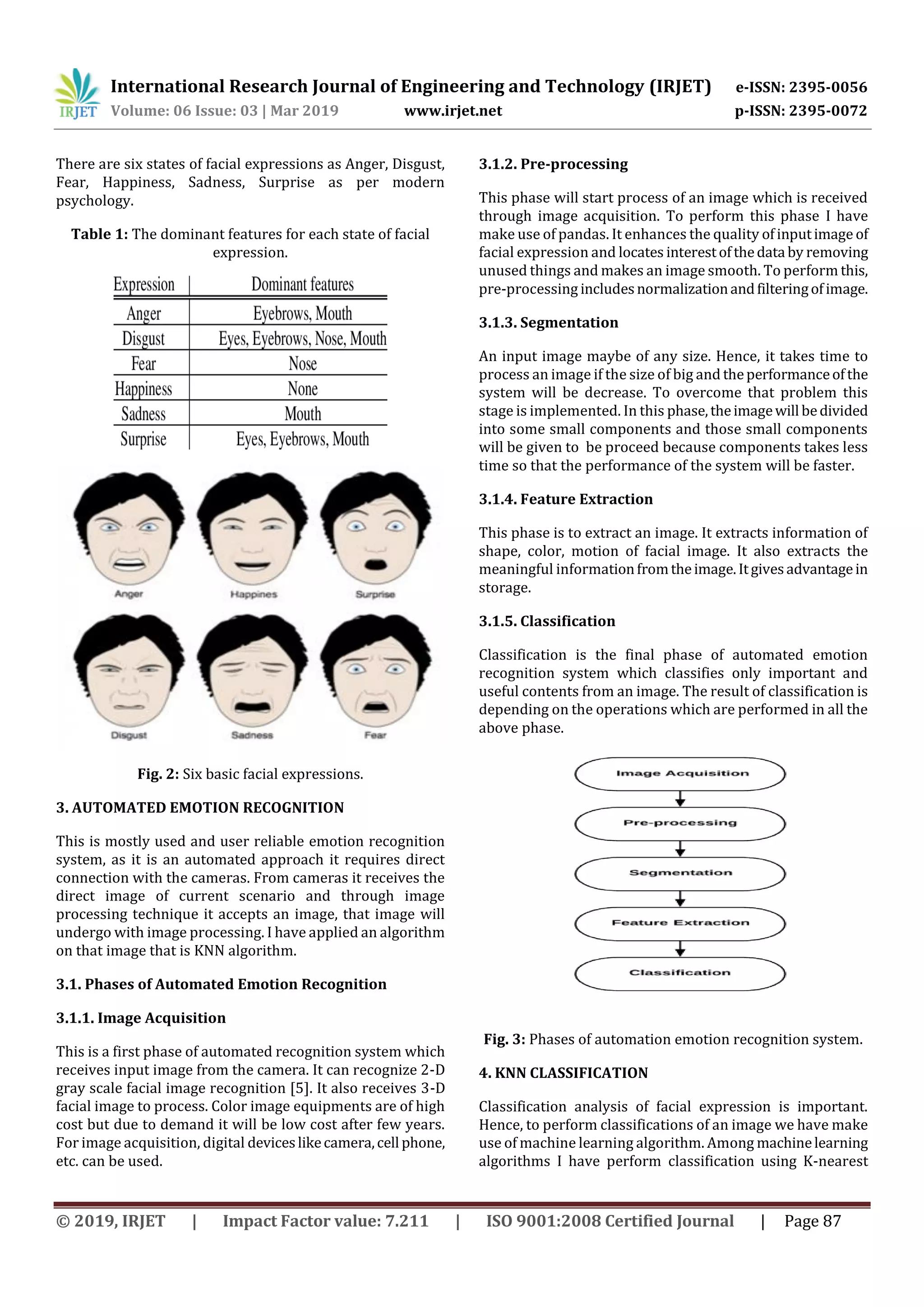 IRJET- An Overview on Automated Emotion Recognition System | PDF