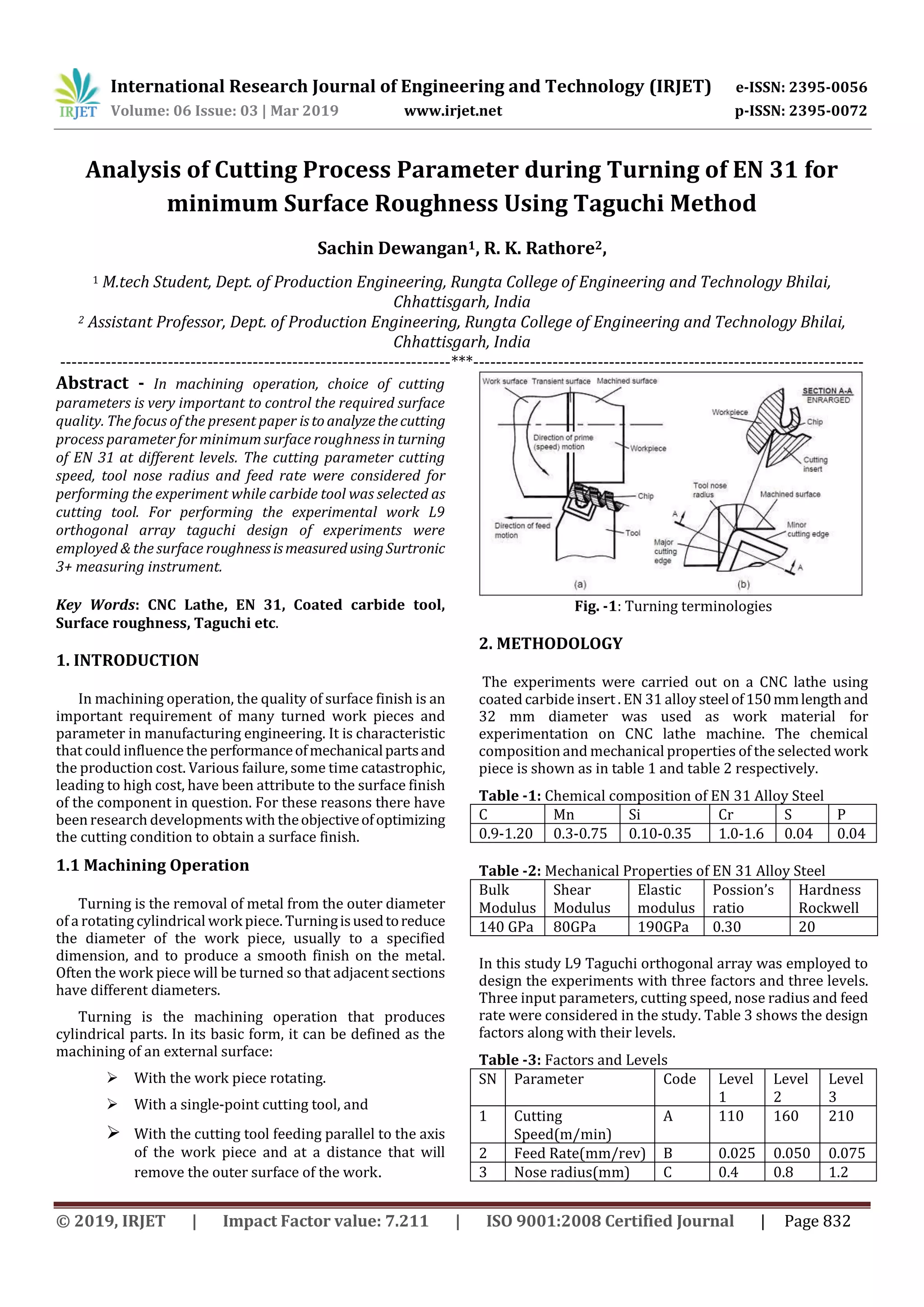 Irjet Analysis Of Cutting Process Parameter During Turning Of En 31