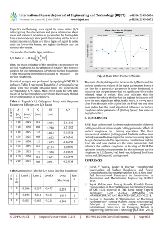 IRJET- Analysis of Cutting Process Parameter During Turning of EN 31 for Minimum Surface ...