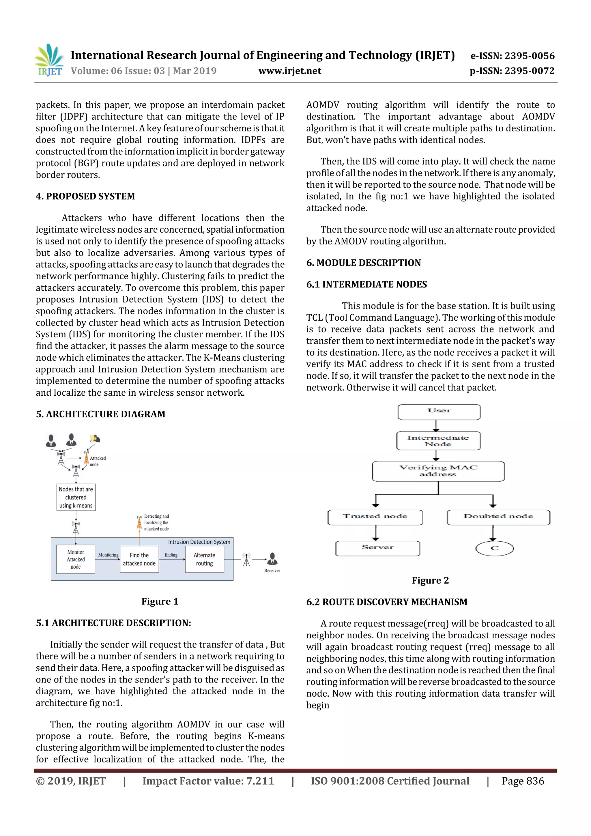 Irjet Detection And Localization Of Spoofing Attackers In Wireless Sensor Network Using Ids And 7492
