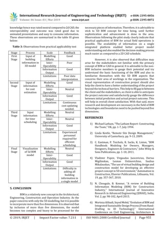 IRJET- Testing Practical Applicability of 5-Dimensional BIM using a ...