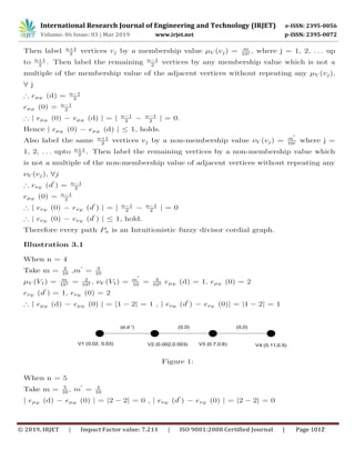 IRJET- Intuitionistic Fuzzy Divisor Cordial Graph | PDF