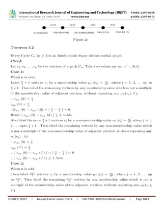 IRJET- Intuitionistic Fuzzy Divisor Cordial Graph | PDF