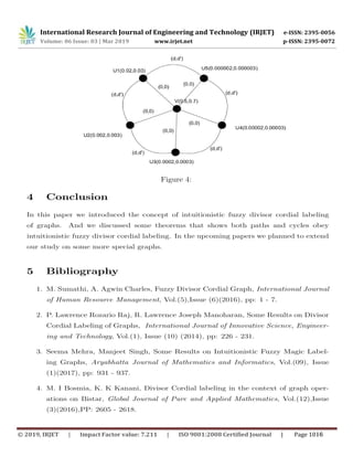 IRJET- Intuitionistic Fuzzy Divisor Cordial Graph | PDF