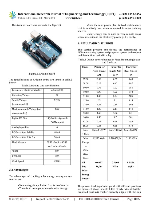 IRJET- Dual Axis Solar Tracking System using Arduino | PDF