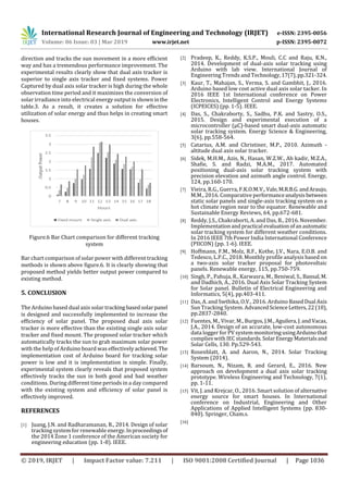 IRJET- Dual Axis Solar Tracking System using Arduino | PDF