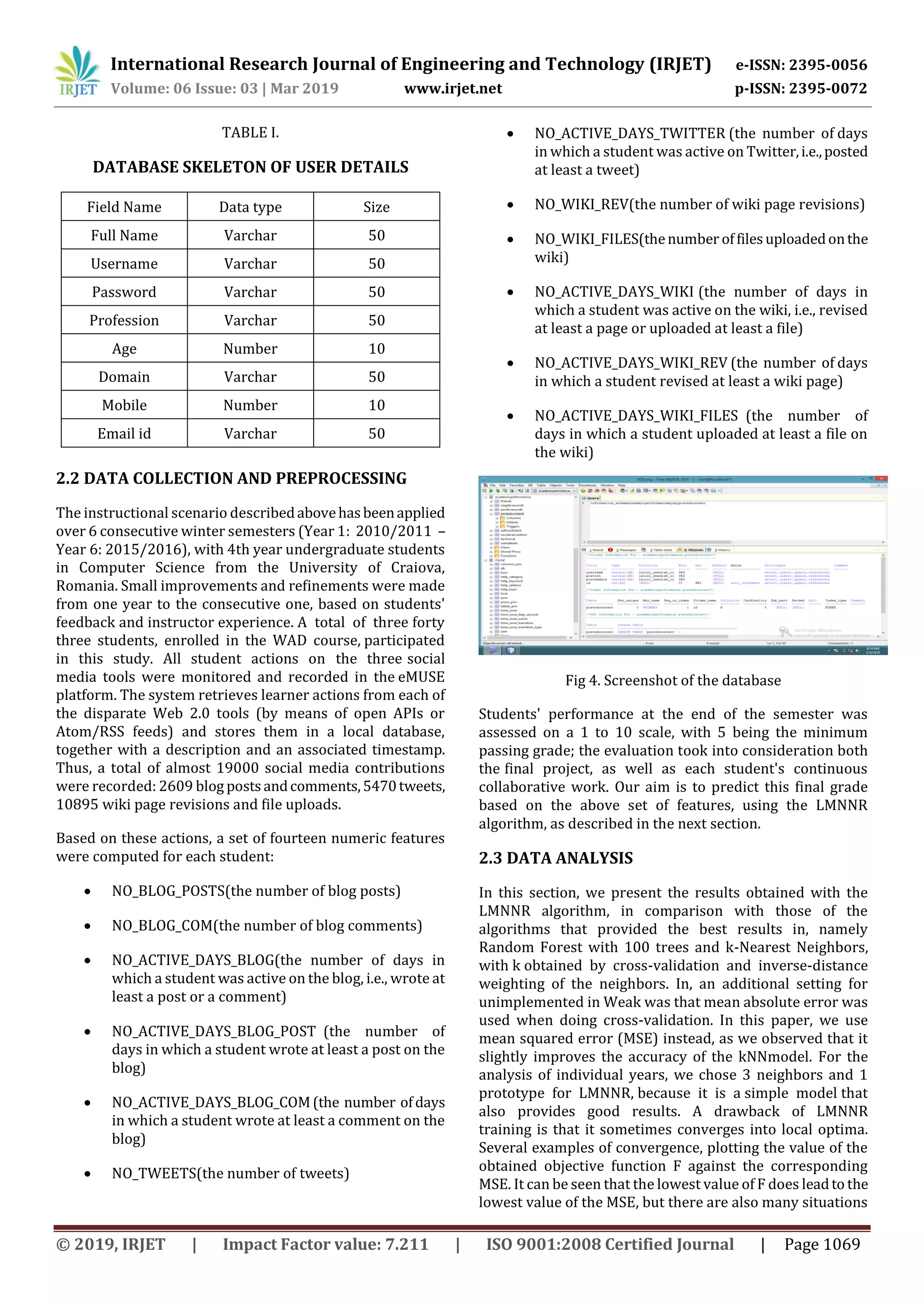 IRJET- Predicting Academic Performance based on Social Activities | PDF