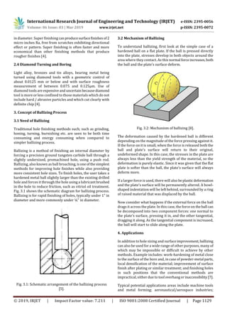 IRJET- Ballizing – The Latest Technology in Hole Finishing | PDF