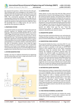 IRJET- An Intelligent Behaviour Shown by Chatbot System for Banking in ...
