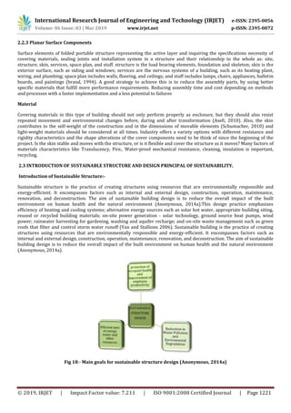IRJET- Review on Study of Folded Portable Structure | PDF