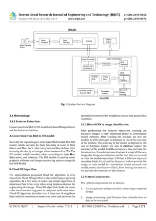 IRJET- IoT based Preventive Crop Disease Model using IP and CNN | PDF