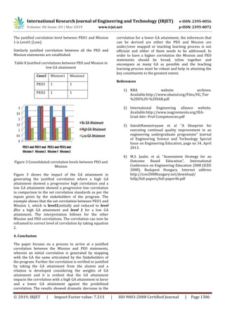 IRJET- OBE-The Estimation of a Justified Correlation between the ...