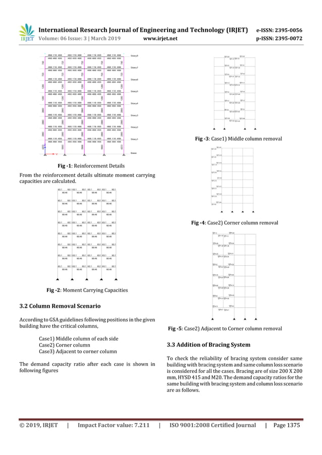 IRJET- The Study of Reliability of X-Type Bracing System to Avoid Progressive Collapse of ...